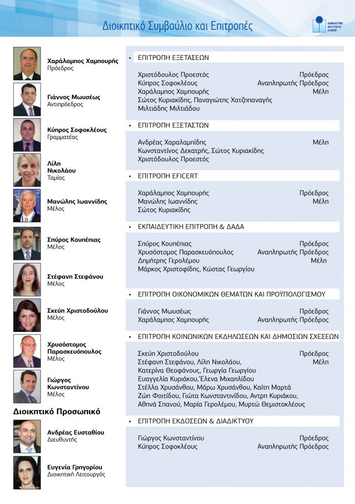 Διοικητικo Συμβουλιο - Ασφαλιστικό Ινστιτούτο Κύπρου